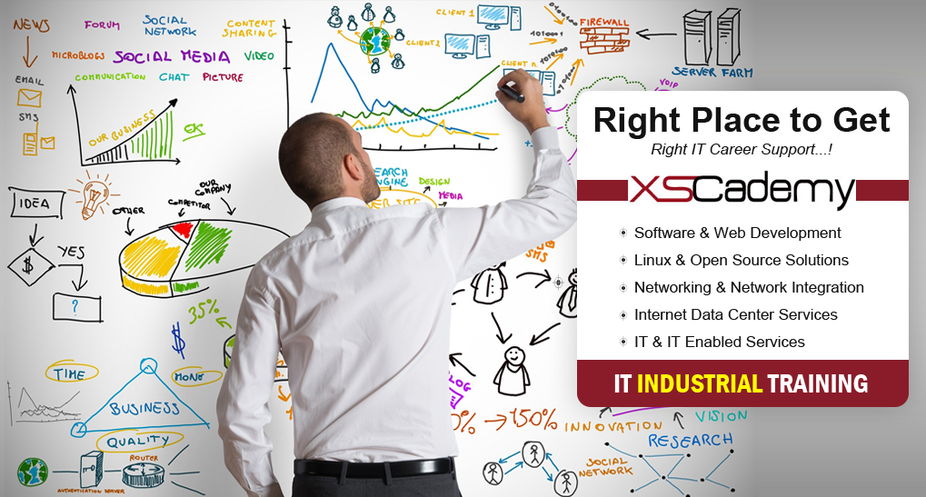 FREE Six Months Industrial Training in Mobile Application Development ...